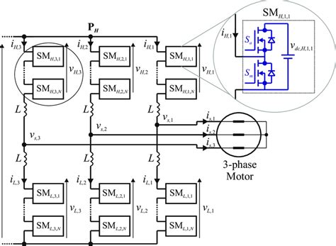 Image result for Modular MultiLevel Converter