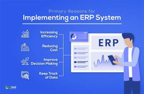 Image result for Life Cycle of System Implementation