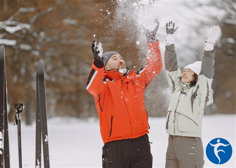 Image result for Post-Prostatectomy