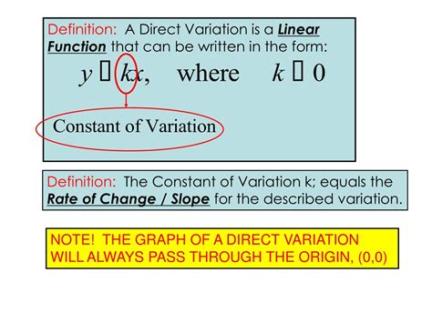 Image result for Definition of Direct Variation