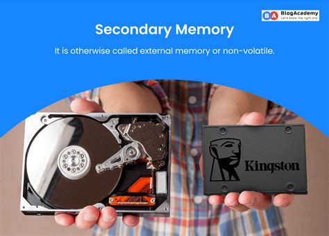 Image result for What Is Computer Memory