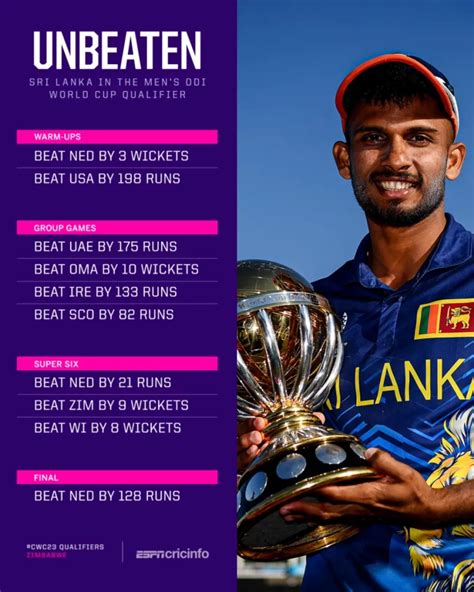 Image result for Ind vs SL CWC 2023 Highlights