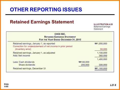 Image result for Accounting Retained Income Note