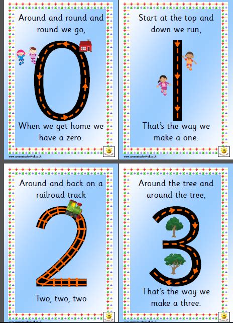 Image result for Number Formation Song EYFS