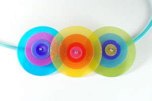 Image result for Clearest Translucent Clay