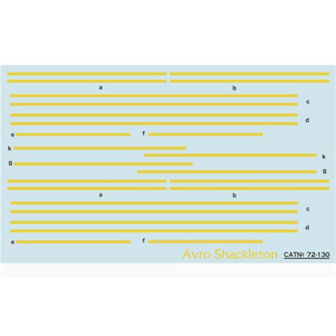 Image result for Avro Shackleton Decals