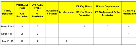 Image result for Machine Monitoring System