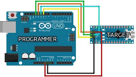 Image result for Arduino Loader
