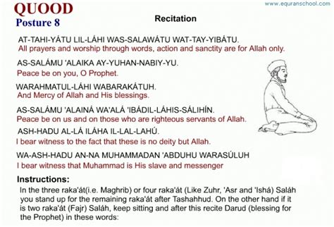 Image result for Namaz Method