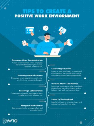 Image result for Creating a Positive Work Environment