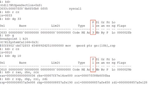 Image result for C Syscall Invokes Driver Function
