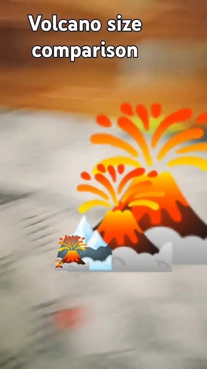 Image result for Volcano Size Comparison
