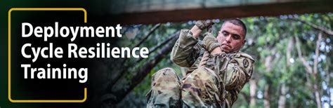 Image result for Deployment Training Cycle