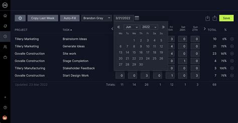 Image result for Project Event Management