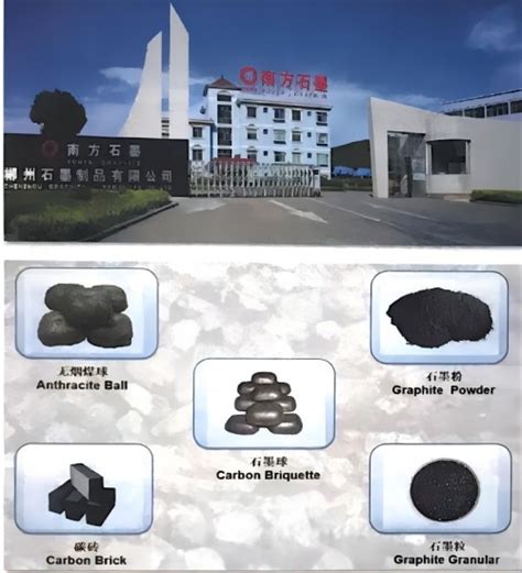 Image result for Amorphous Graphite