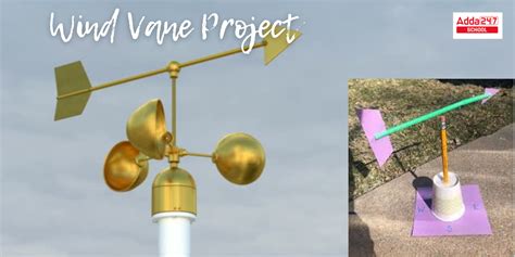 Image result for How a Wind Vane Works