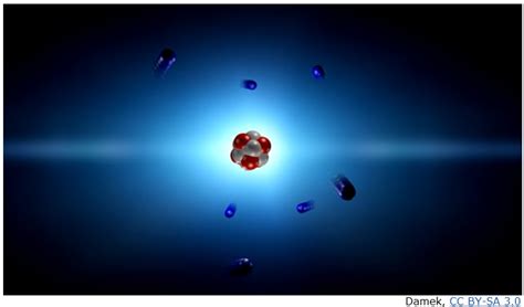 Image result for Model Atomu Rutherforda