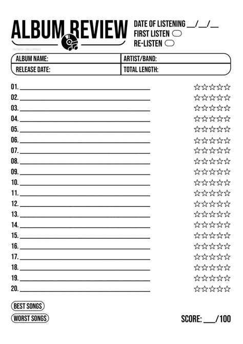 Image result for Album Review Example