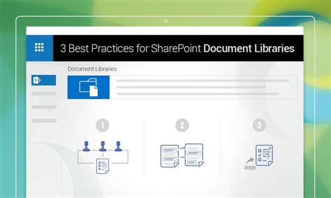 Image result for SharePoint Library Best Practices