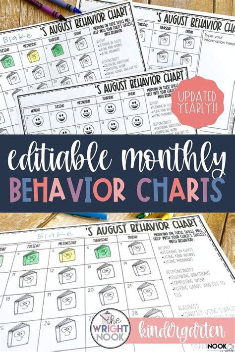 Image result for Behavior Management Chart