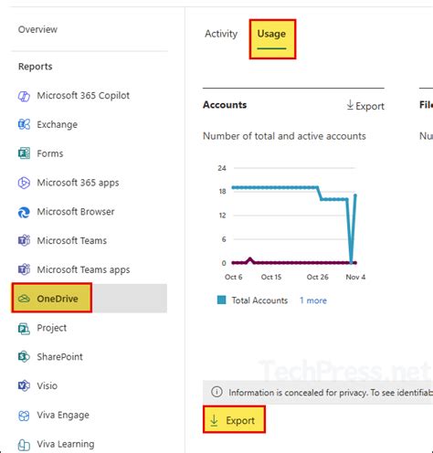 Image result for How to View Storage Data On One Drive
