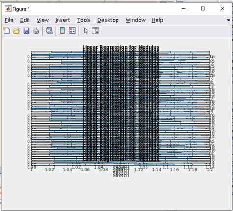Image result for Merge Figures in MATLAB