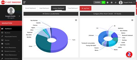 Image result for It Asset Management Software