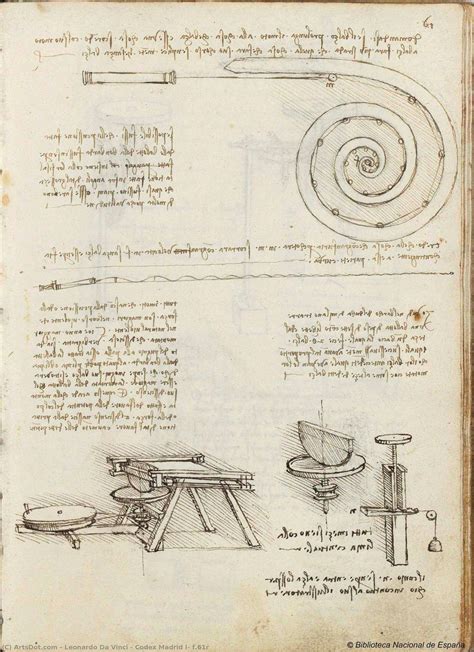 Image result for Da Vinci Code Codex