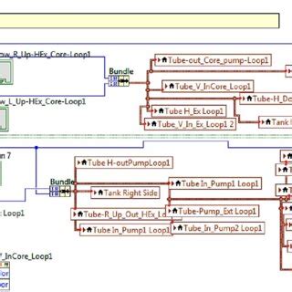 Image result for LabVIEW Animation