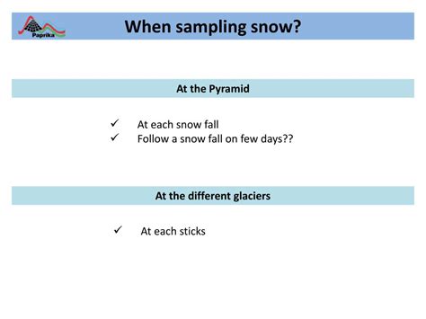 Image result for Snow Sampling