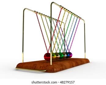 Image result for Pendulum Model Sliced