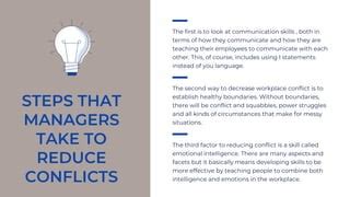 Image result for Solve Disagreement