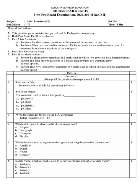 Image result for Data Visualization MCQ in IP Class 12