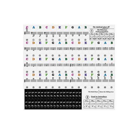 Piano Keyboard Sticker Colorful Piano Keyboard Stickers for Learning ...