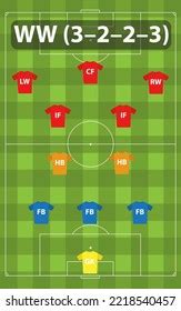 Image result for Set Formation PS3