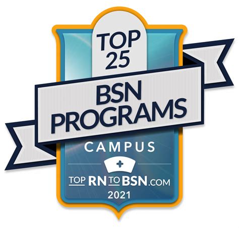 Image result for Two-Year BSN Programs