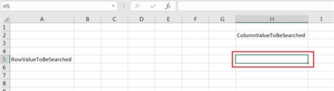 Image result for What Is Cell Address