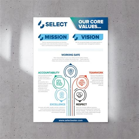 Image result for Core Values Poster Design