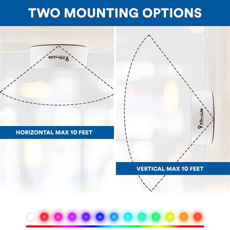 Image result for LED Color Changing Puck Lights