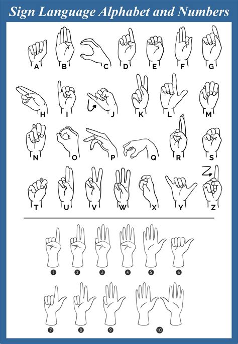 Image result for Sign Language Number 10