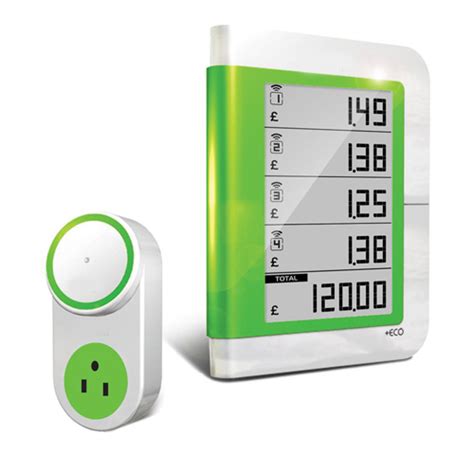 Image result for Wireless Performance Monitor