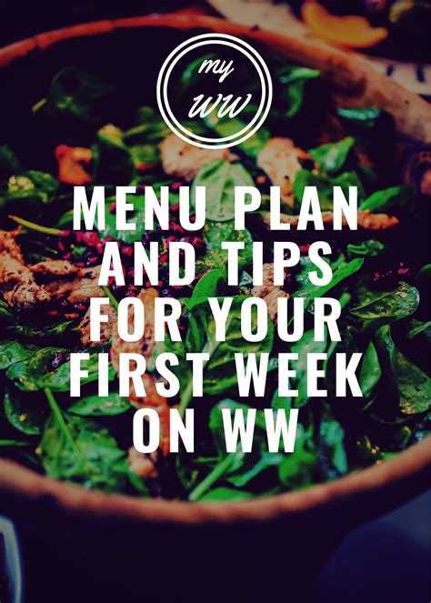 Image result for WW Tutorial 2022 Plan