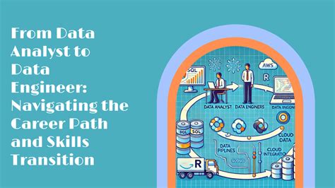 Image result for Data Engineer Path