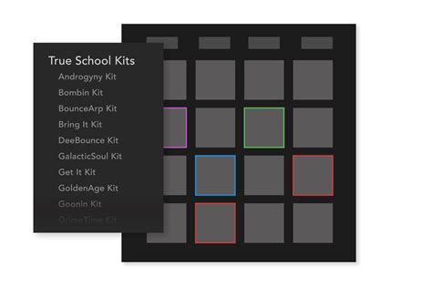 Image result for MPC Kit