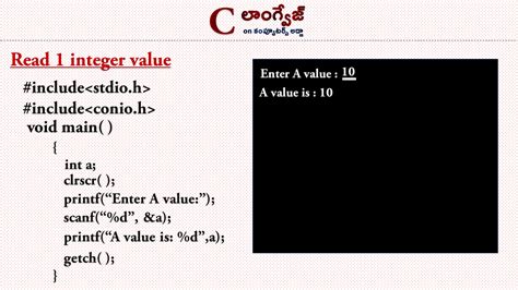 Image result for Scanf HackerRank
