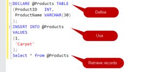 Image result for SQL Table Variable Example