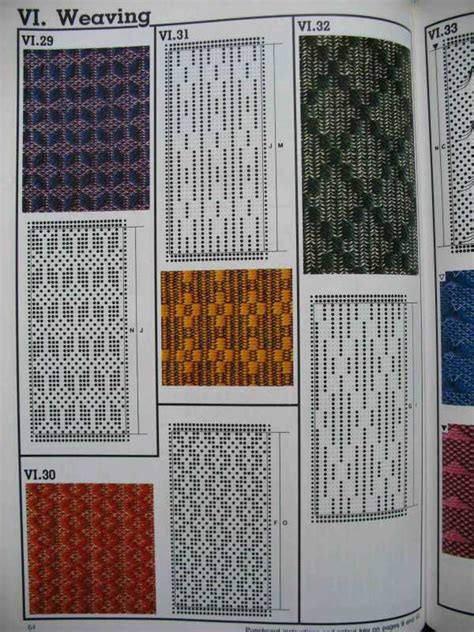 Image result for Software for Knitting Pattern Design