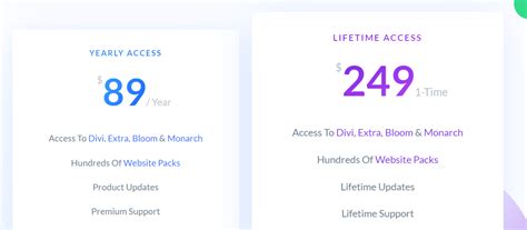 Image result for Website Design Mac