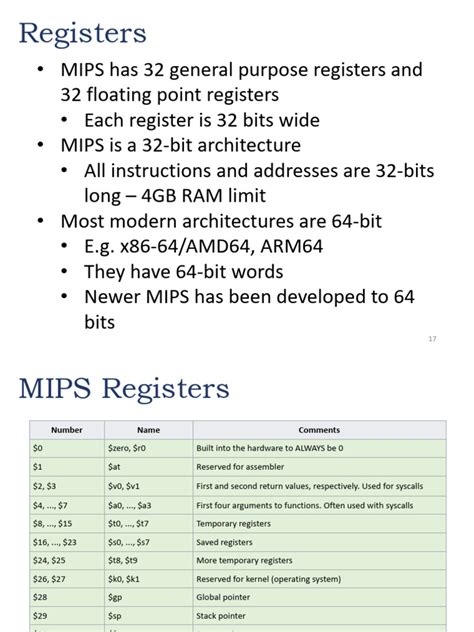 Image result for Parallel Computing MIPS