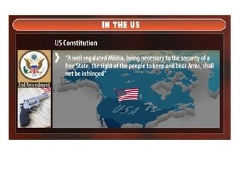 Image result for Gun Control PowerPoint Template